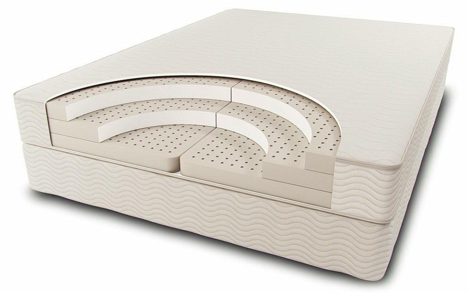 latex-mat - Interior Design Inspirations